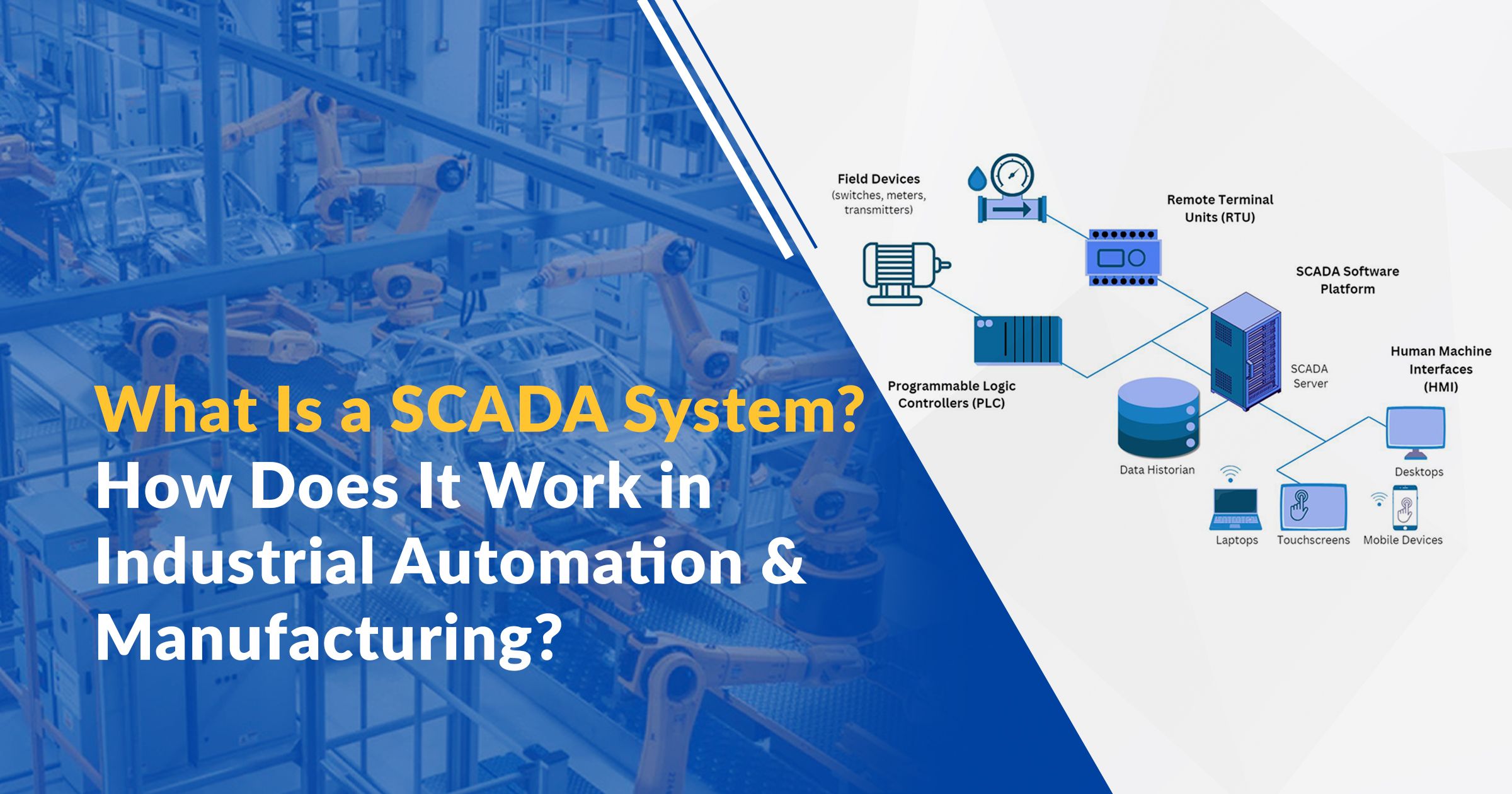 What is a SCADA System? Architecture, History & Industrial Uses ...