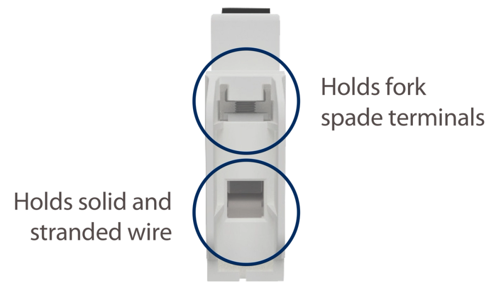 UL 489 & UL 1077 Miniature Circuit Breakers, AC & DC - c3controls
